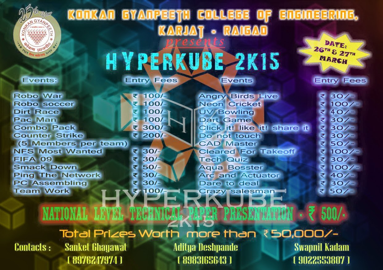 HYPERKUBE 2K15