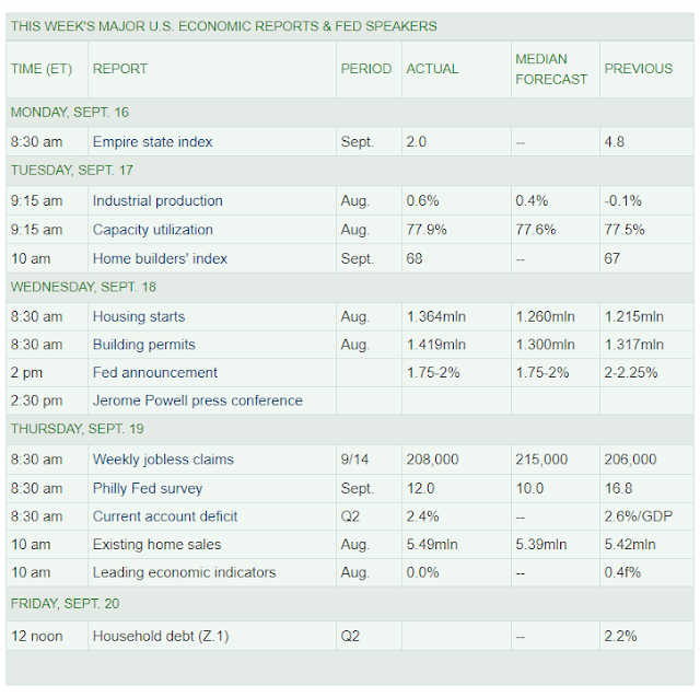 Jesse's Café Américain: Stocks and Precious Metals Charts - Risk Off On ...