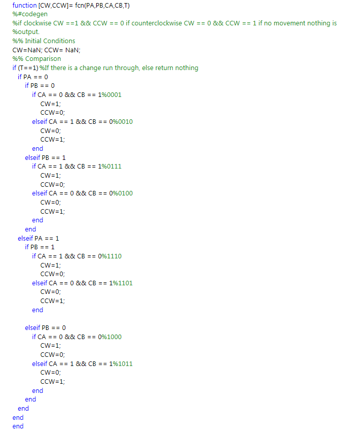 Viper encoder and motors: MATLAB and Simulink Incremental Rotary Angle ...
