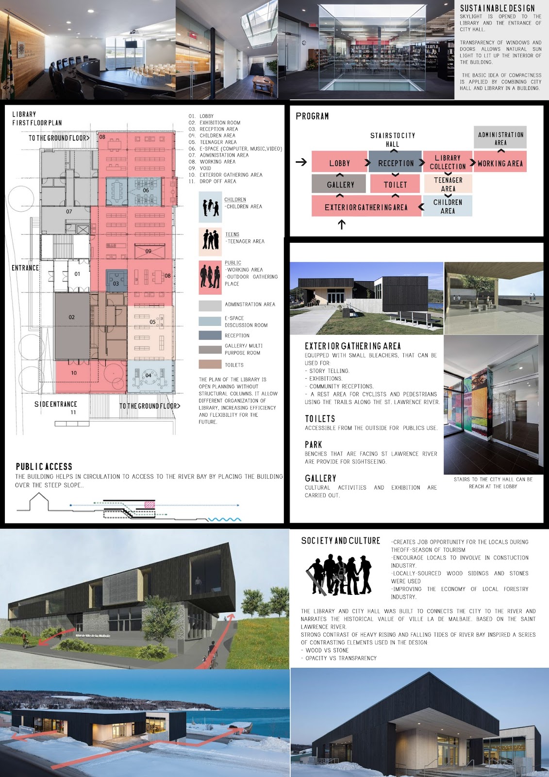 Architecture: Project 1: Preliminary Studies