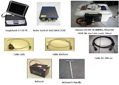 Jasa Survey: Ground Penetrating Radar (GPR)