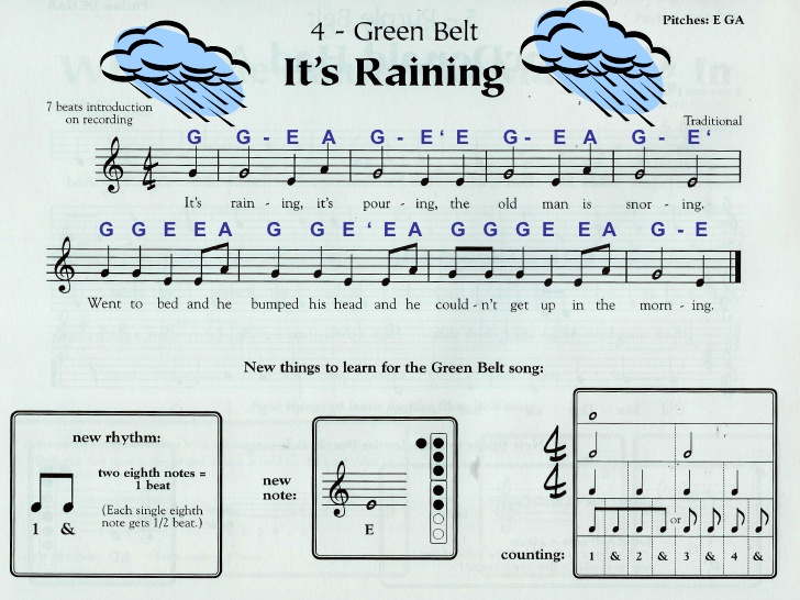 The Music Lady: Recorder Karate Music with Note Names