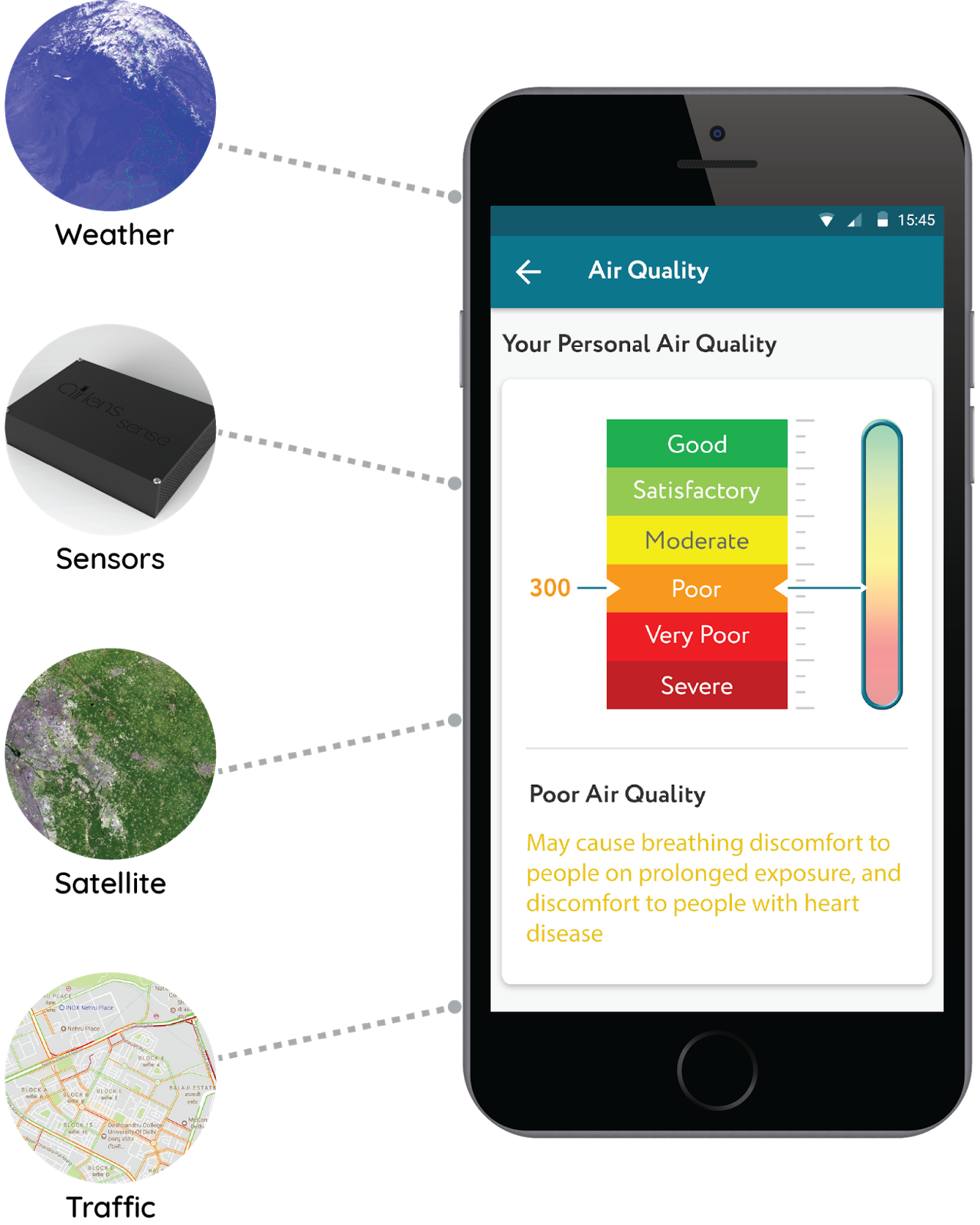 PerSapien introduced 'Airlens Data' mobile app to beat the Air ...