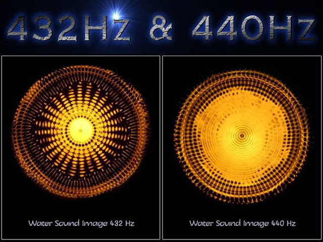 432 Hz compared to 440 Hz - Sound from the Heart