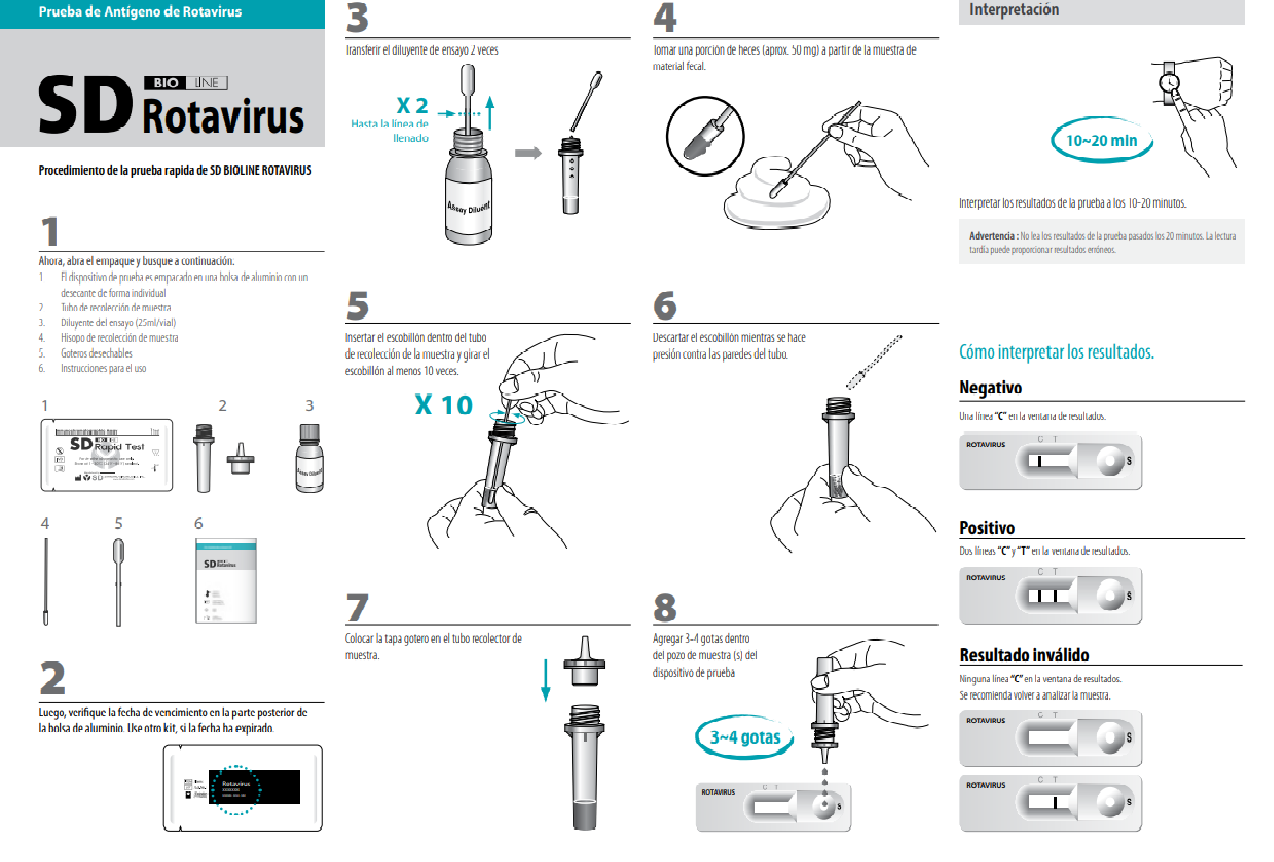 Biología Molecular: Pruebas de tamizaje y confirmatoria para Gastroenteritis por Rotavirus