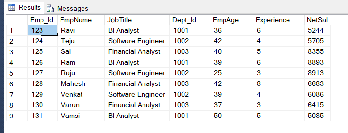 How to Calculate the Minimum, Maximum and Average Salary by Department ... How to Calculate the Minimum, Maximum and Average Salary by Department ...