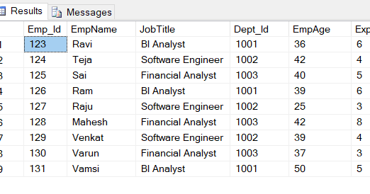 How to Calculate the Minimum, Maximum and Average Salary by Department ... How to Calculate the Minimum, Maximum and Average Salary by Department ...