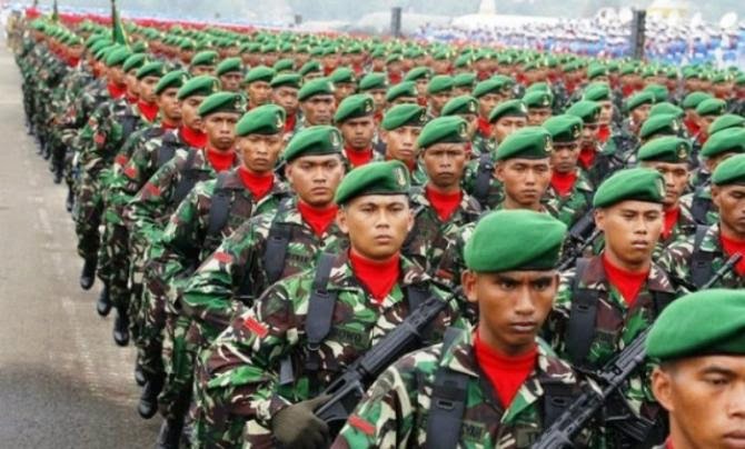 World Millitary Power: The modern Indonesian military