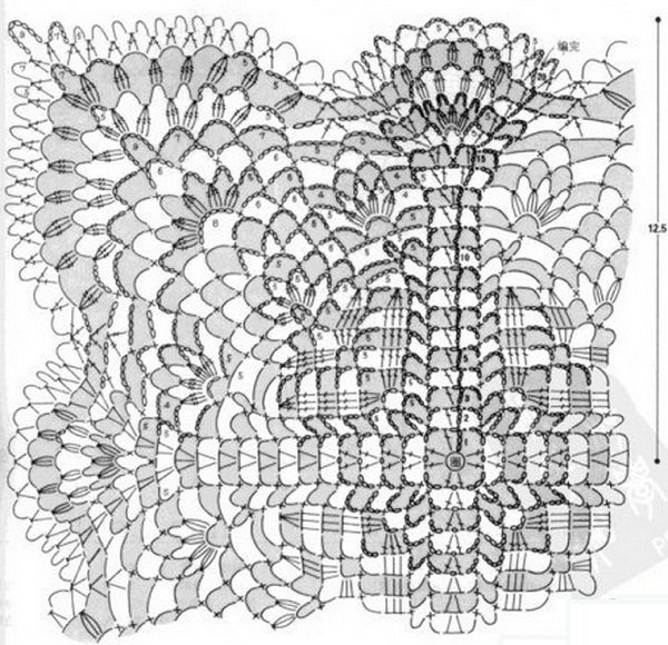Ergahandmade: Crochet doily + Diagram