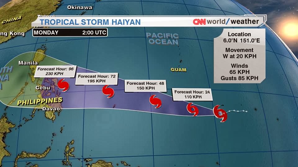 Super Typhoon Yolanda (International Name Haiyan) may hit Philippines ...