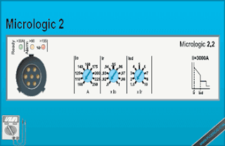 Bebas Ngeblog: Mengulas lebih dalam tentang MCCB beserta Fungsi dan ...