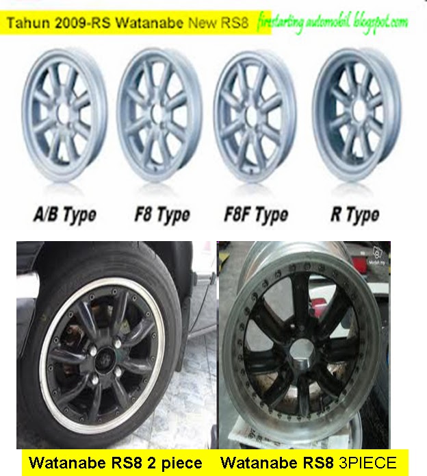 Fire Starting Automobil: Sport Rim RS Watanabe