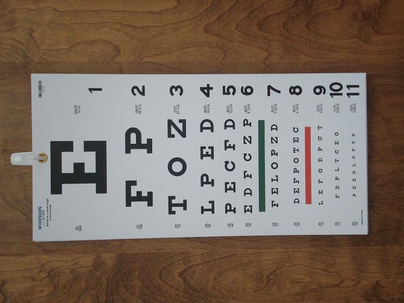 Cek Mata Tanpa Harus Ke Dokter ~ Celotehan Cerita Inspirasi untuk Ente