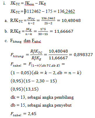 Analisis manual uji normalitas dan linieritas