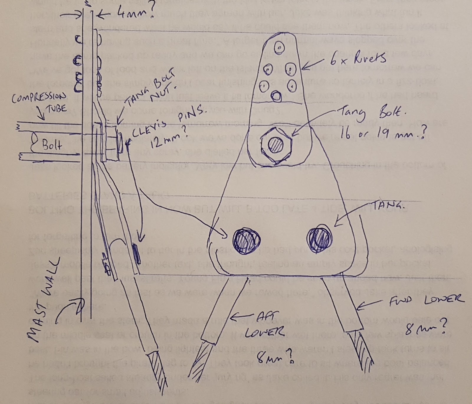 Snowpetrel Sailing: Tang Bolt and mast strength