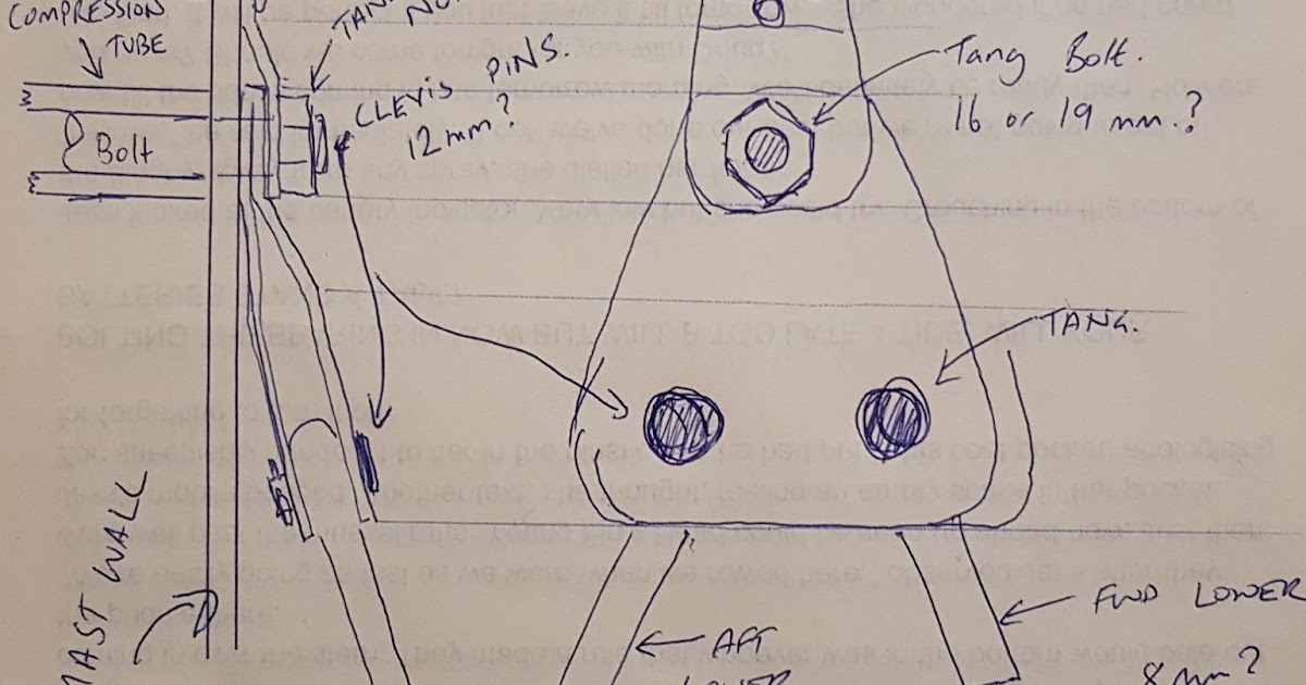 Snowpetrel Sailing: Tang Bolt and mast strength