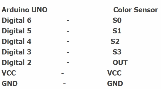 樂高 Lego 與 Arduino 機器人: Arduino Color Sensor 顏色感應器 TCS230