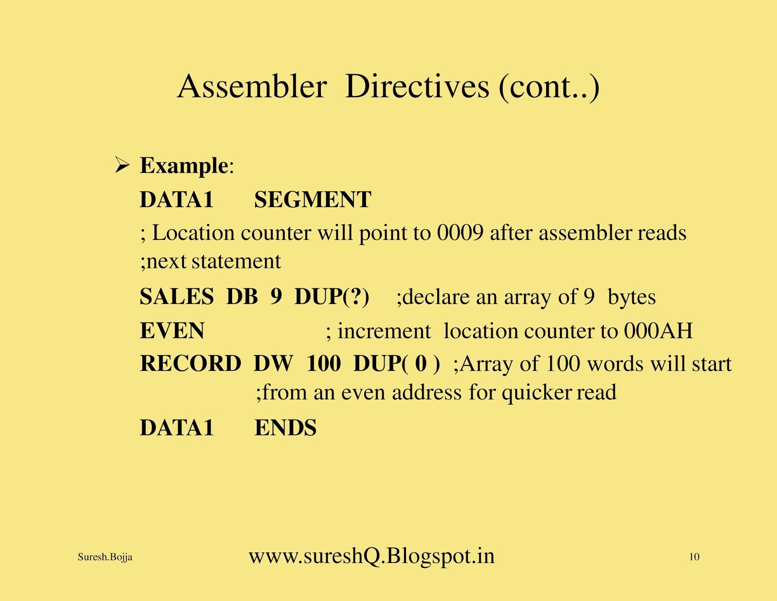 😀 Assembler directives of 8086. MICROPROCESSOR AND MICROCONTROLLER ... 😀 Assembler directives of 8086. MICROPROCESSOR AND MICROCONTROLLER ...