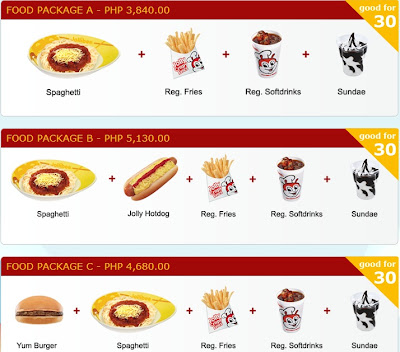 The Pinoy Informer: How to Plan Your Jollibee Party