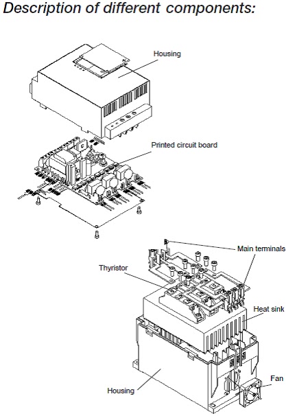 PROCESS AUTOMATION: SOFT STARTER INTRODUCTION