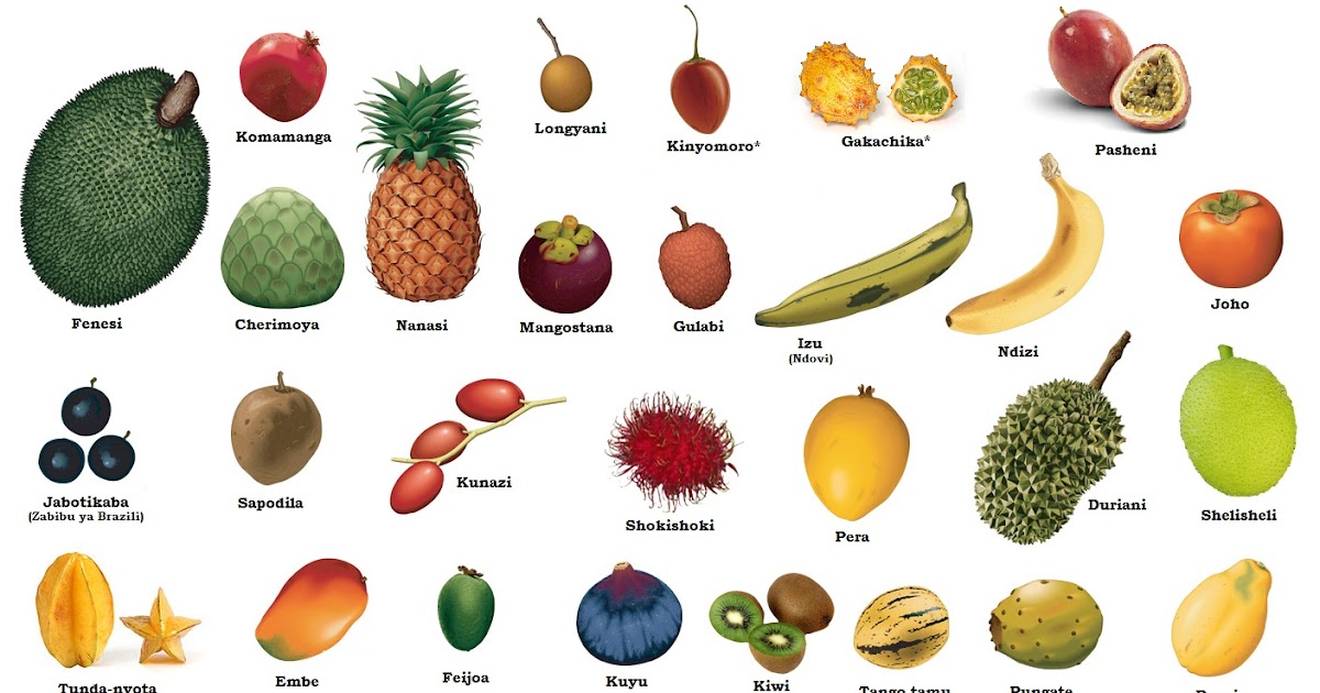 Swahili Land: Matunda ya Tropiki (Tropical Fruits)