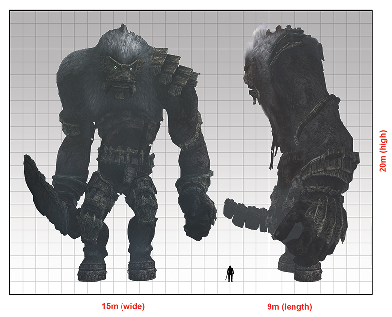 Nomad's blog: Colossi Sizes (In game)