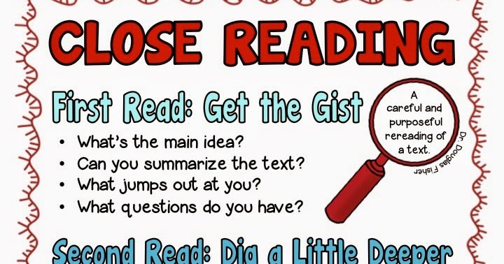 Close Reading Poster and Graphic Organizers | Classroom Freebies ...