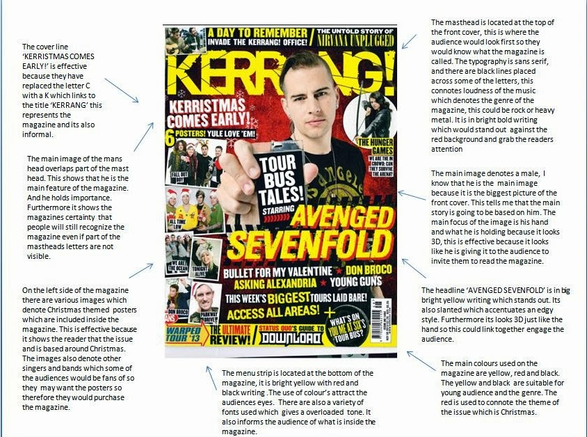 Bethany Ellis music AS : three annotated music magazines