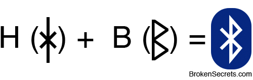 Bluetooth: La historia detrás del nombre / Bluetooth: the Story Behind ...