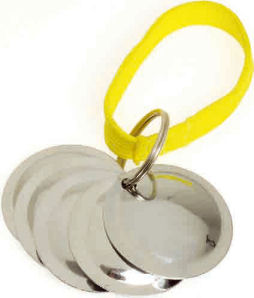 de Honderwijzer: Het enige, juiste gebruik van de Fisher Discs