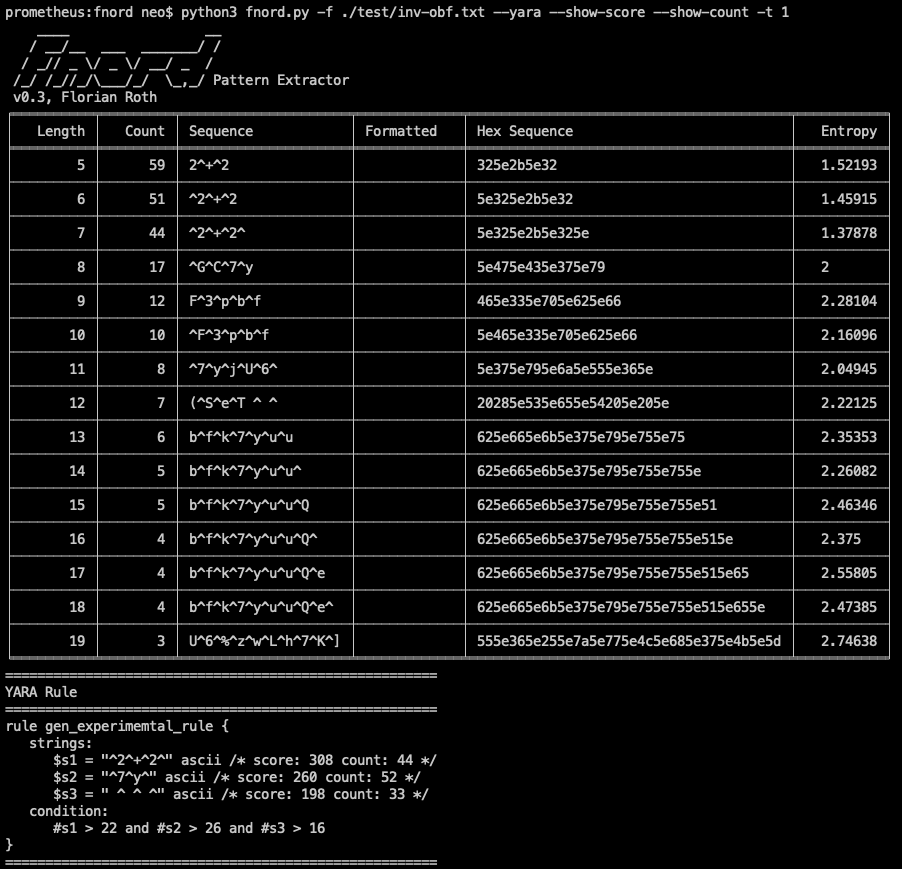 Fnord - Pattern Extractor For Obfuscated Code