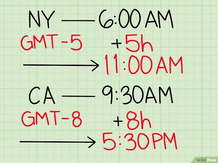 Flying Time Calculation