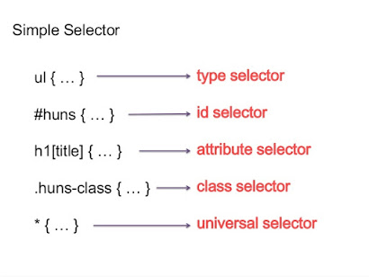 How to Check/Uncheck CheckBoxes in a Page using jQuery? Example Tutorial