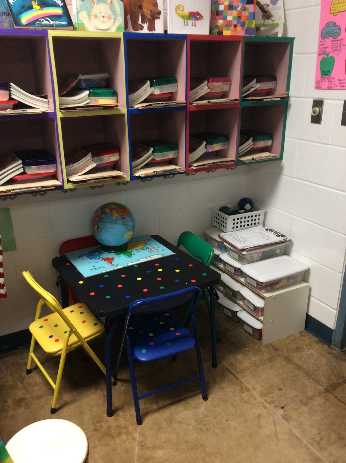 Create Your Balance With Literacy: Launching Literacy Centers in the K ...