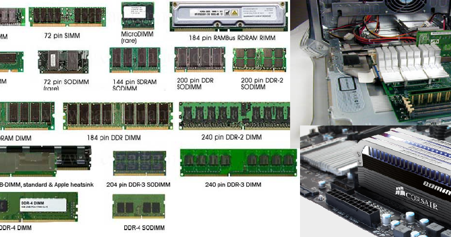 Jenis Memori Komputer : Jenis Jenis Memori Ok Computer Solution Seri ...
