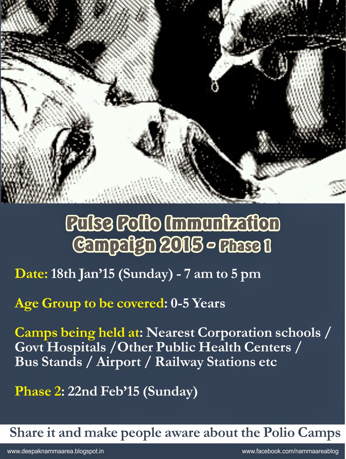 Pulse Polio Immunisation Campaign - 2015 - Phase 1 (18th Jan'15 ...