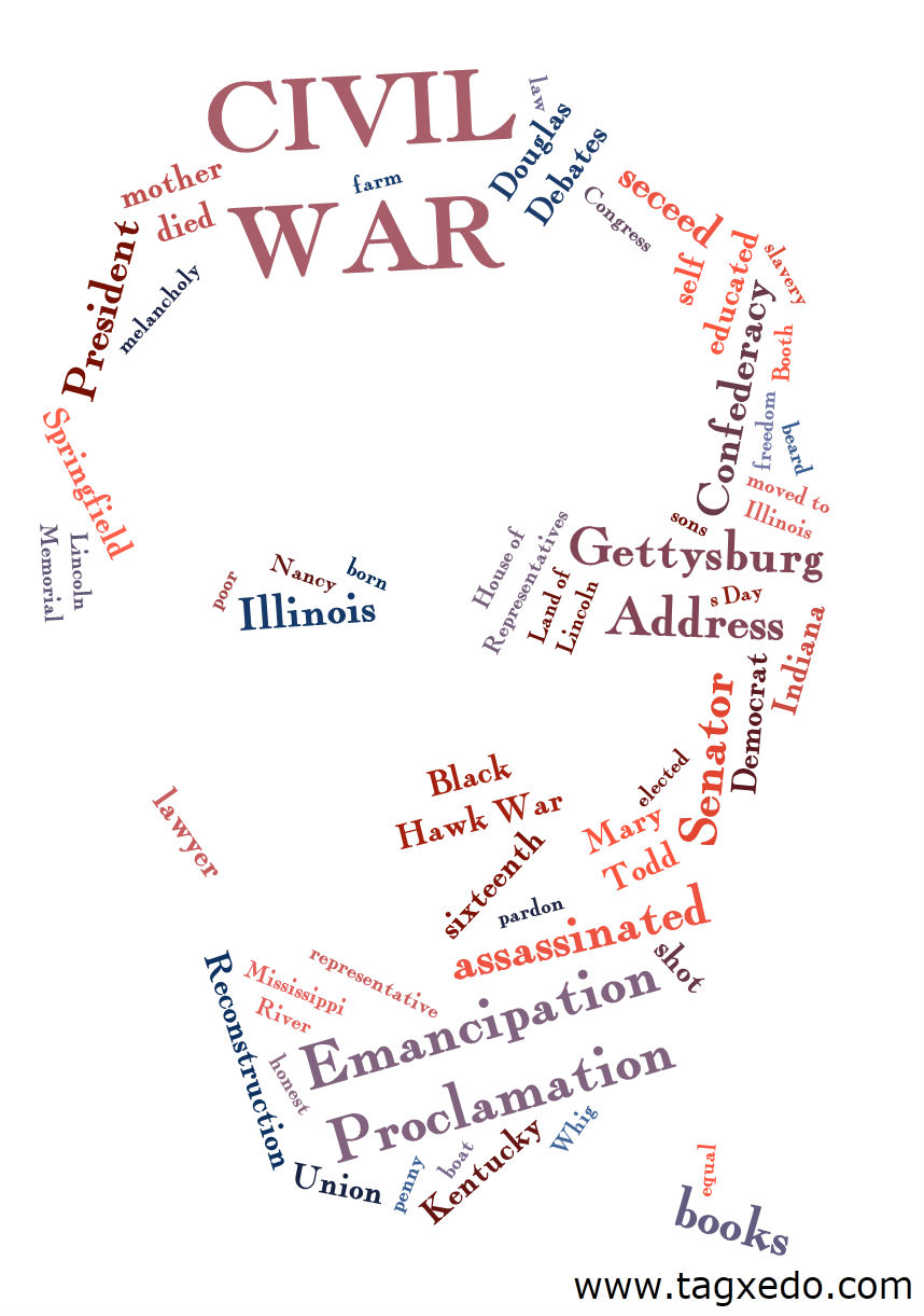 Maythe4thBeWithYou: Tagxedo!