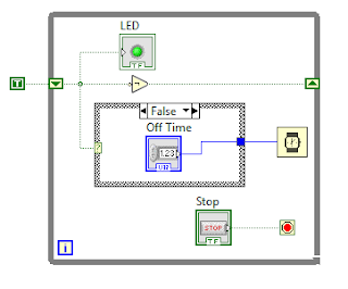 Led Toggling with Delay Using LabVIEW - Embedded Laboratory