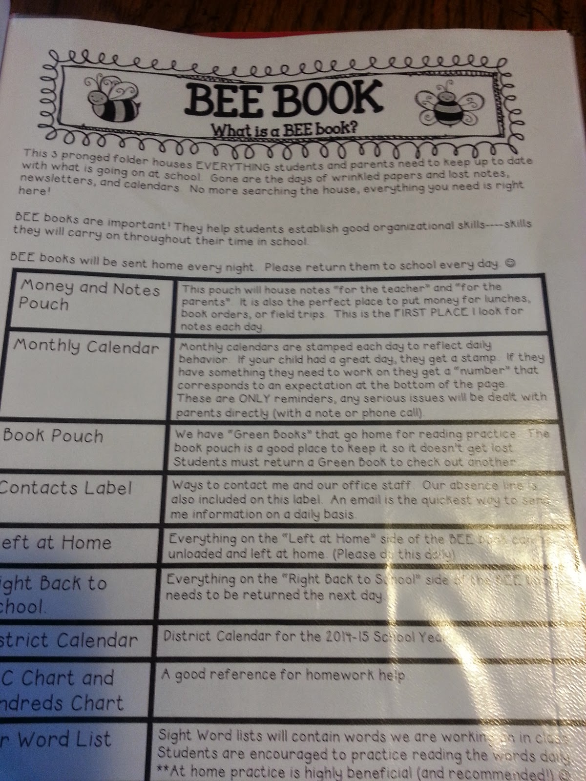 What's Happening Wednesday: BEE Books | Learning with Mrs. Langley