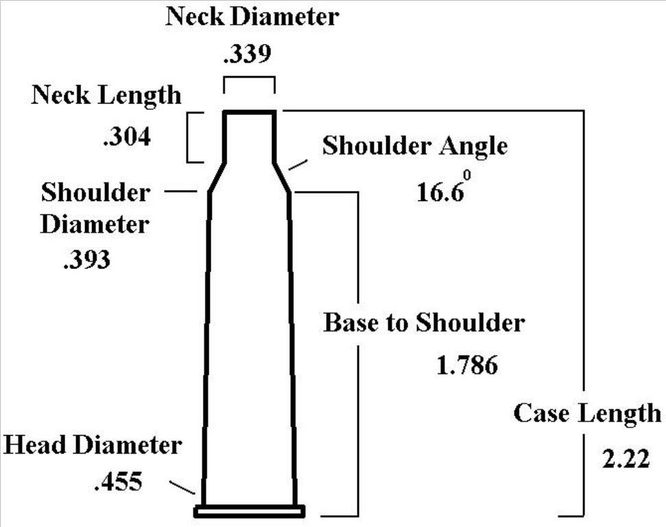 Howell Automatic Rifle