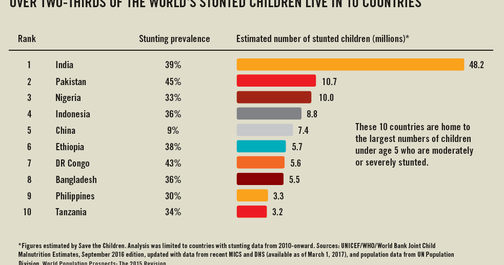 Philippine Basic Education