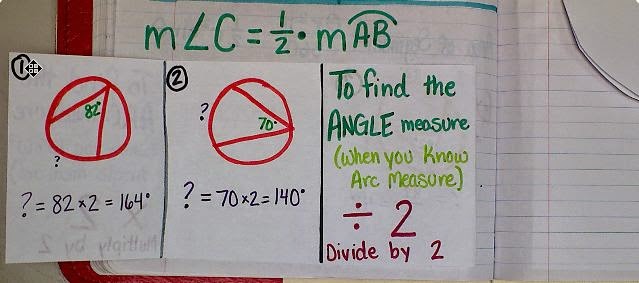 Mrs. Atwood's Math Class: Circles