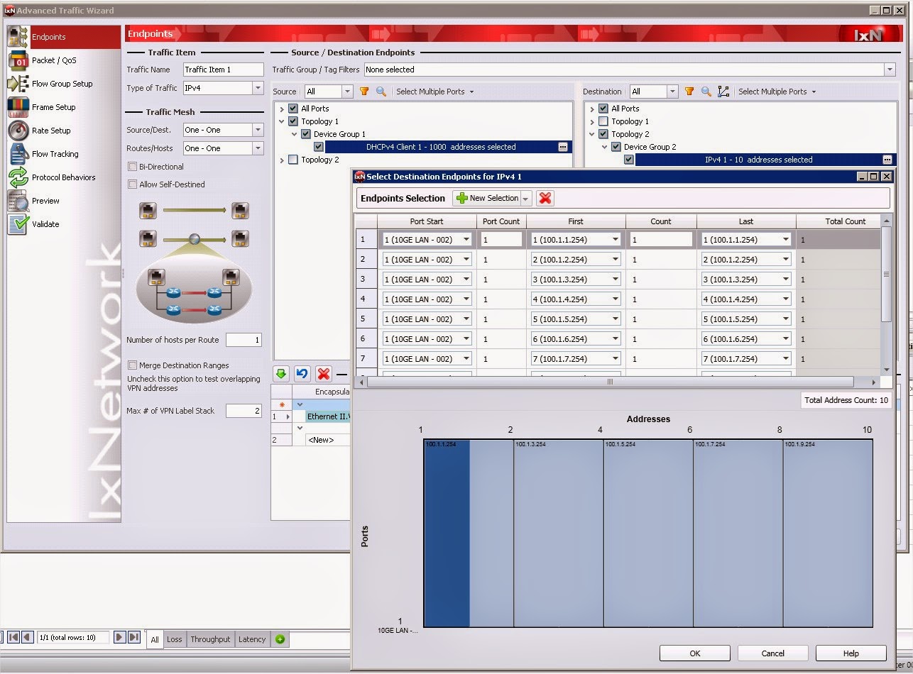 How to IxNetwork: IxNetwork NGPF: DHCP example configuration with traffic