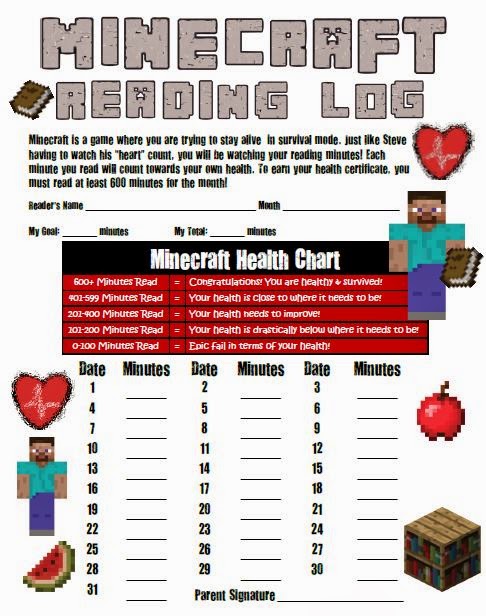 Creativity In the Common Core Classroom: Does Minecraft Help Students ...