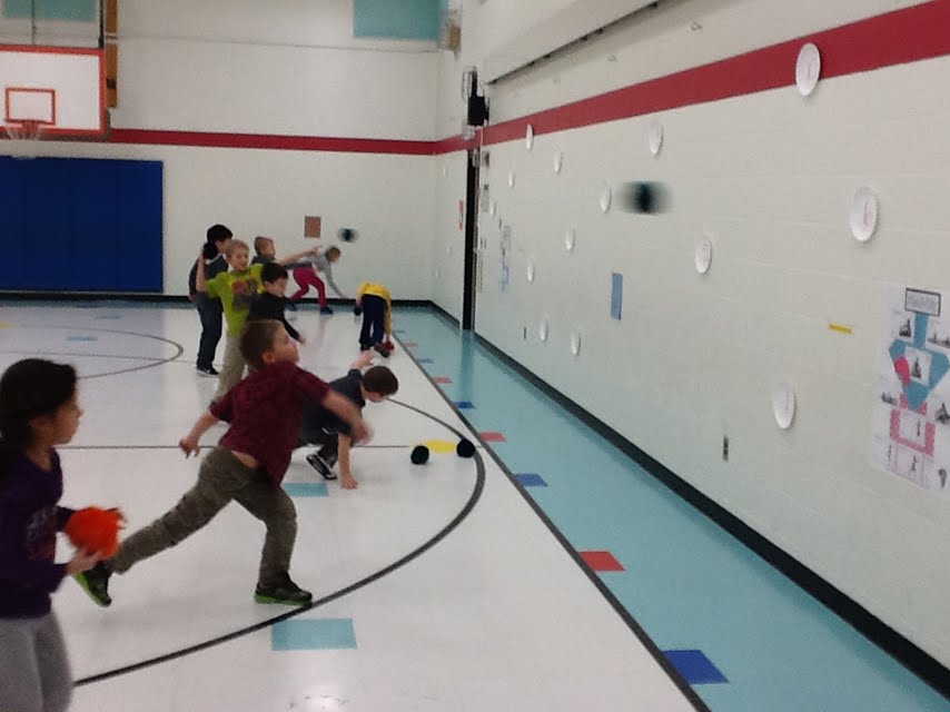 Miss Earney Physical Education: Overhand Throwing