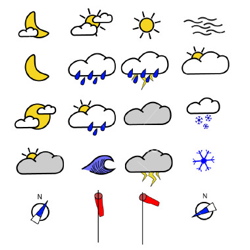 Philippine climate and weather: Philippine weather and climate