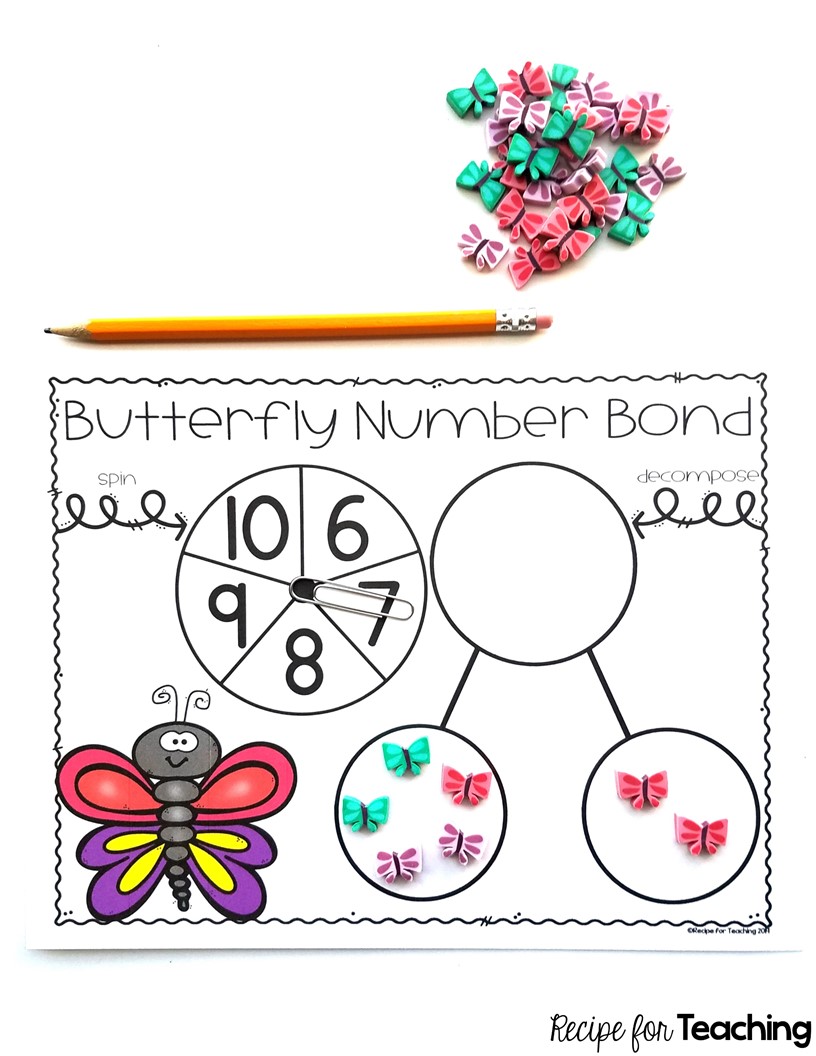 Butterfly Number Bond - Recipe for Teaching