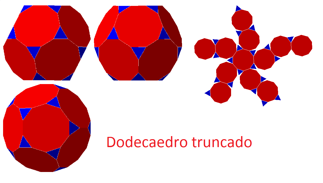 Desarrollo de superficies