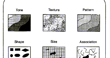 GEOGRAPHY TODAY: ELEMENTS OF IMAGE INTERPRETATION AND ANALYSIS