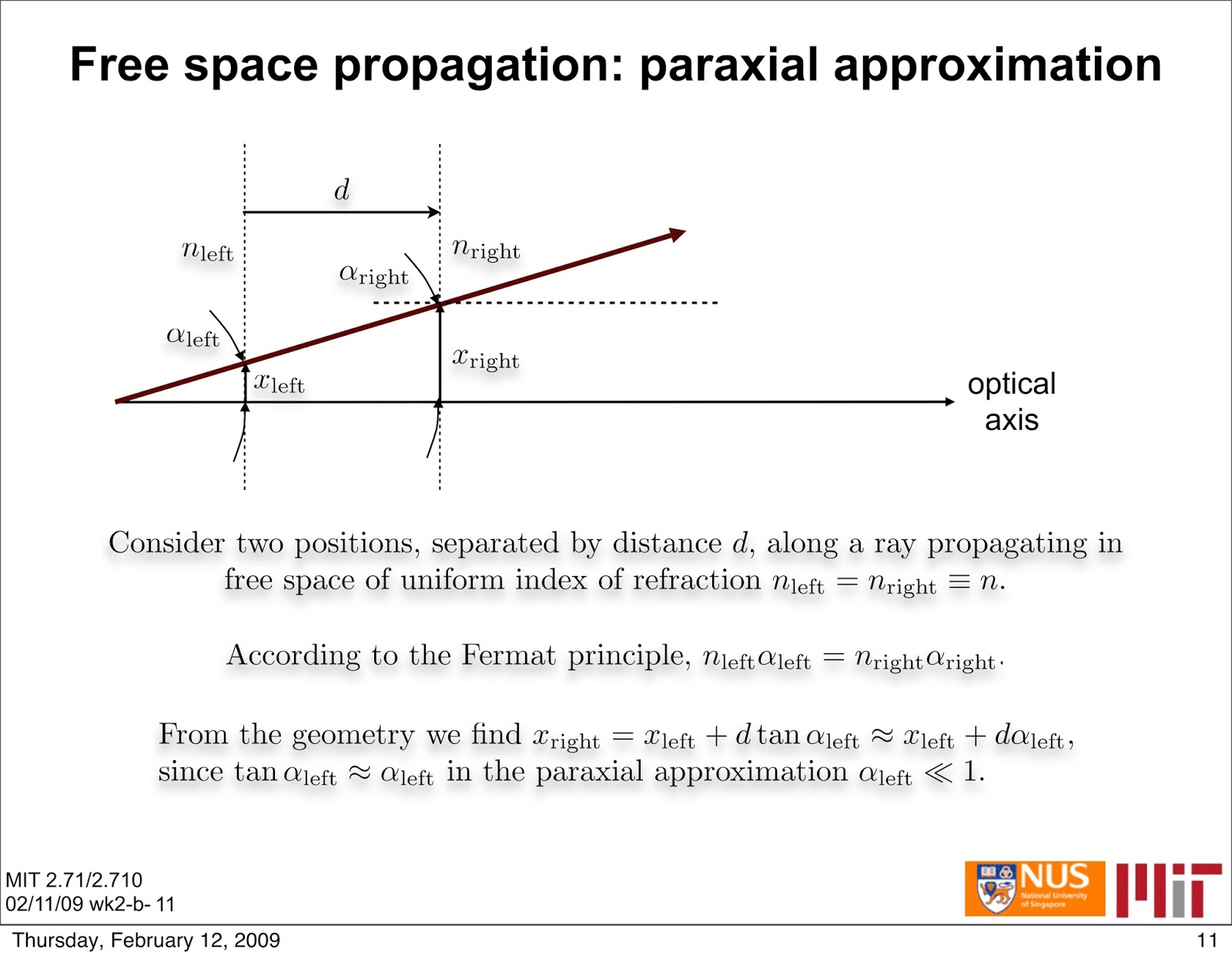 Tópicos de Física Moderna: lecture-3-focusing-imaging-and-the-paraxial ...
